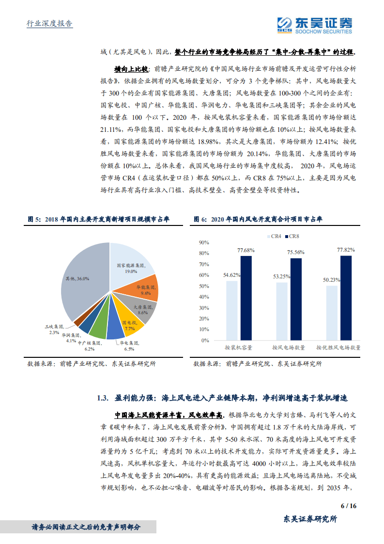 绿电行业报告：景气度+集中度+盈利性均提升，资源获取和运营管理是核心壁垒-220128.pdf | 先导研报