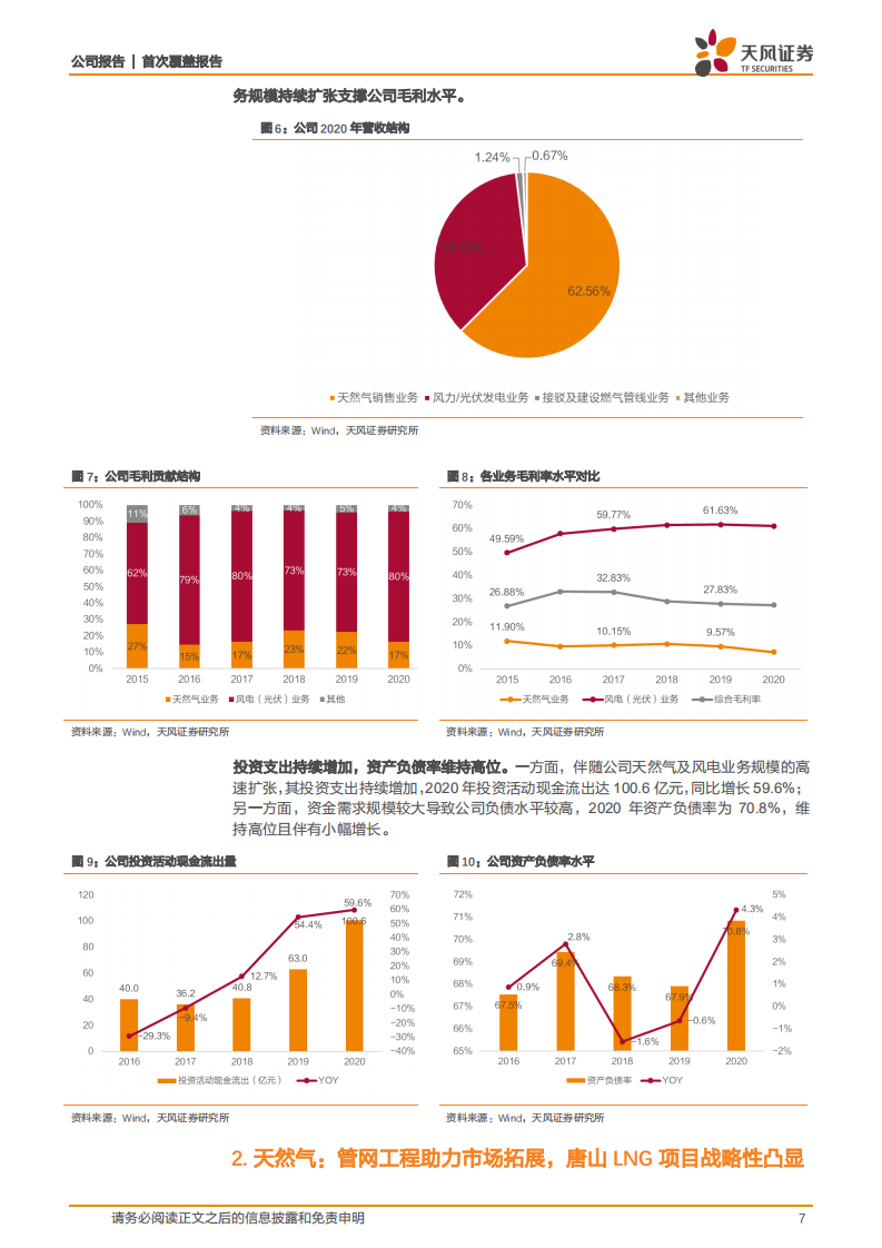 新天绿能-天然气+风电双轮驱动，多方加码助力稳步成长-220307.pdf | 先导研报