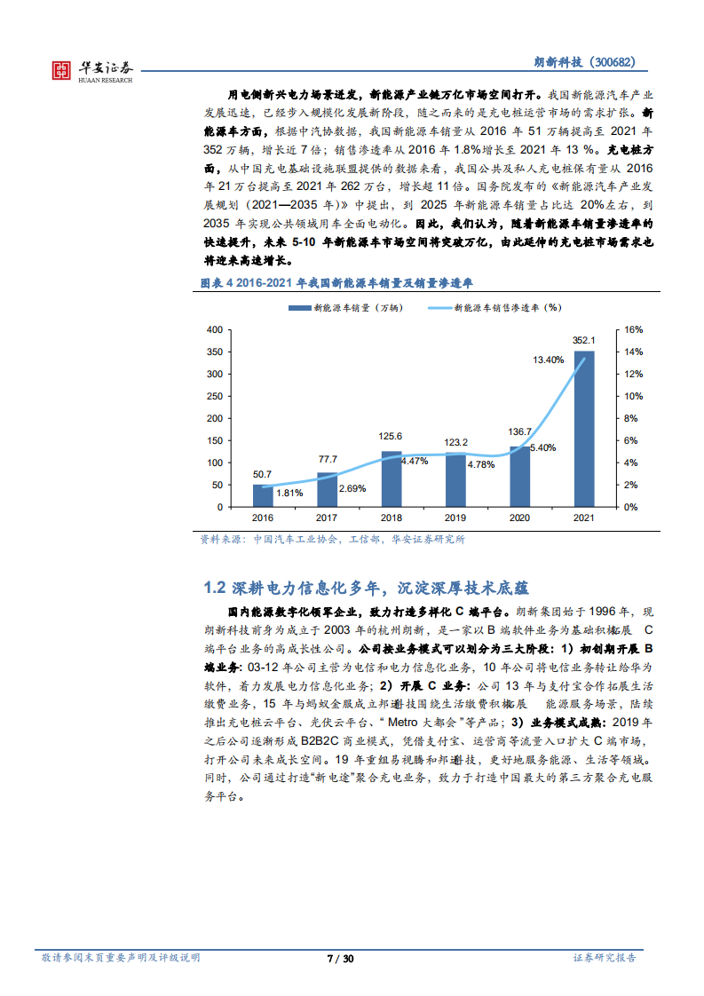 朗新科技-数字经济与双碳，售用电信息化龙头打开新空间-220331.pdf | 先导研报