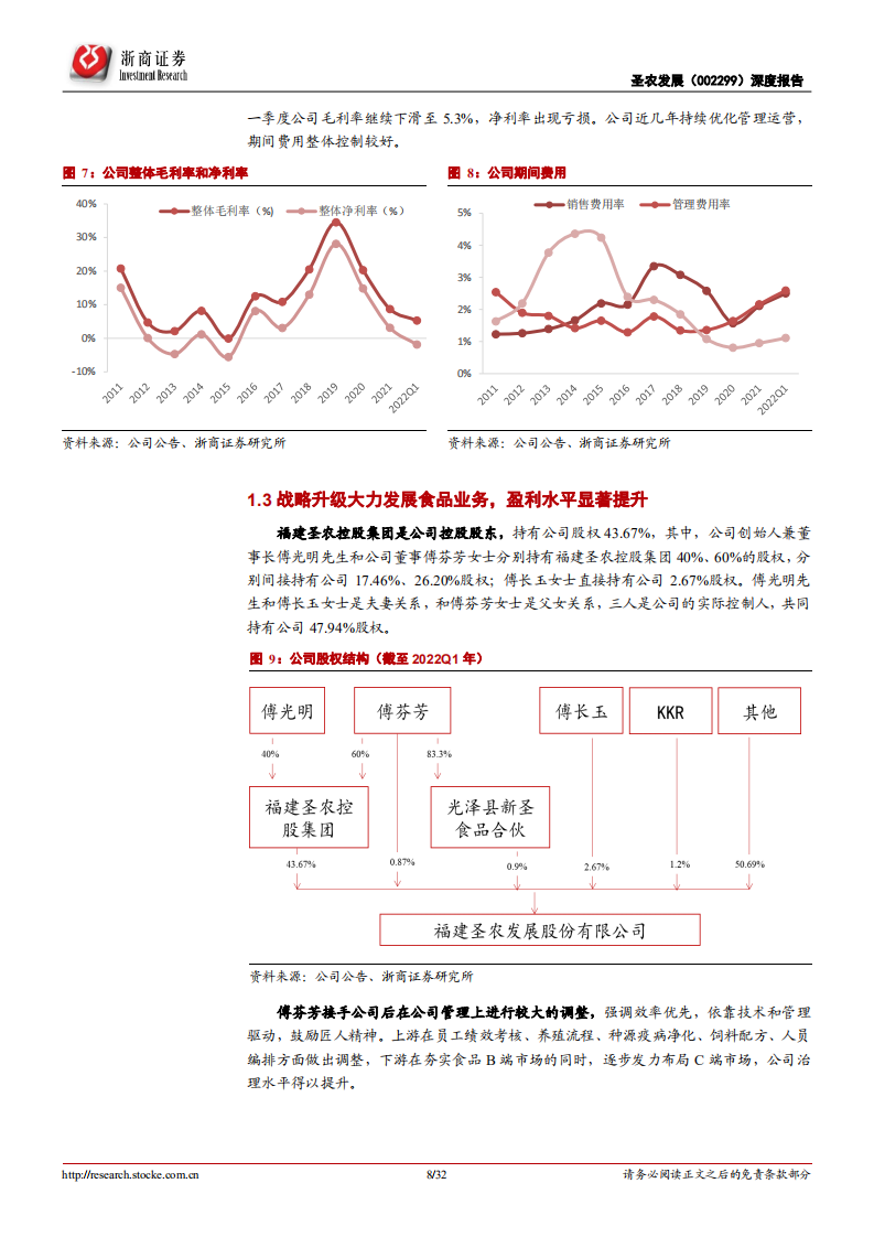 圣农发展-深度报告：周期底部逆势扩张，食品业务转型加速-220526.pdf | 先导研报