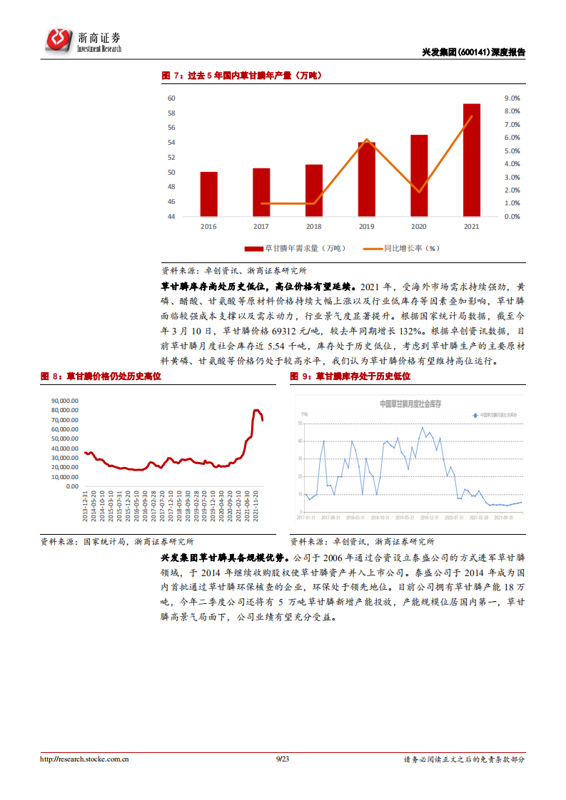 兴发集团-深度报告：磷化工一体化布局，传统+精细两翼齐飞-220331（23页）.pdf | 先导研报-专业实时研报分享，行业研究报告下载，券商研报