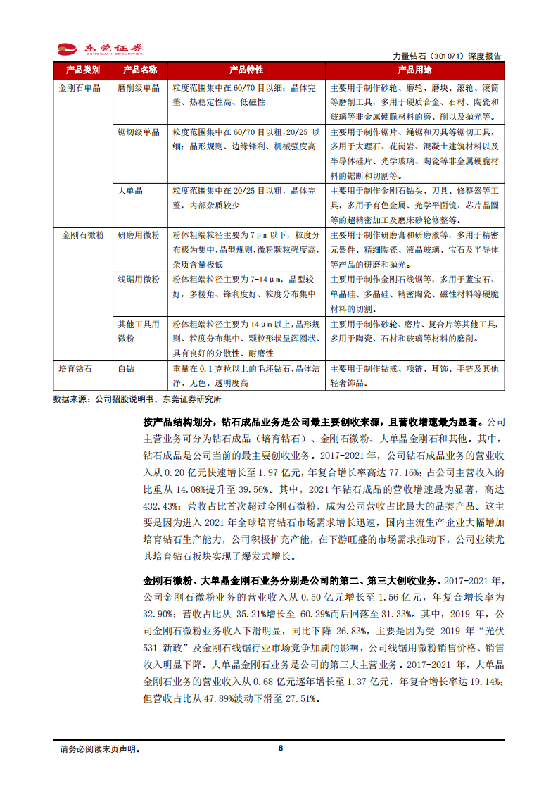 力量钻石-深度报告：培育钻业务扩产发力，驱动公司业绩快增-220331.pdf | 先导研报