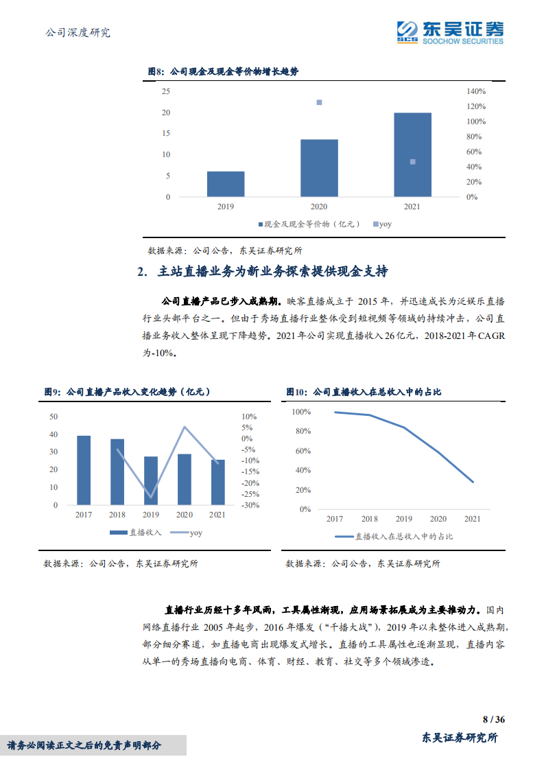 映客-社交业务取得突破，多元产品矩阵将驱动业 绩稳健增长-220429.pdf | 先导研报