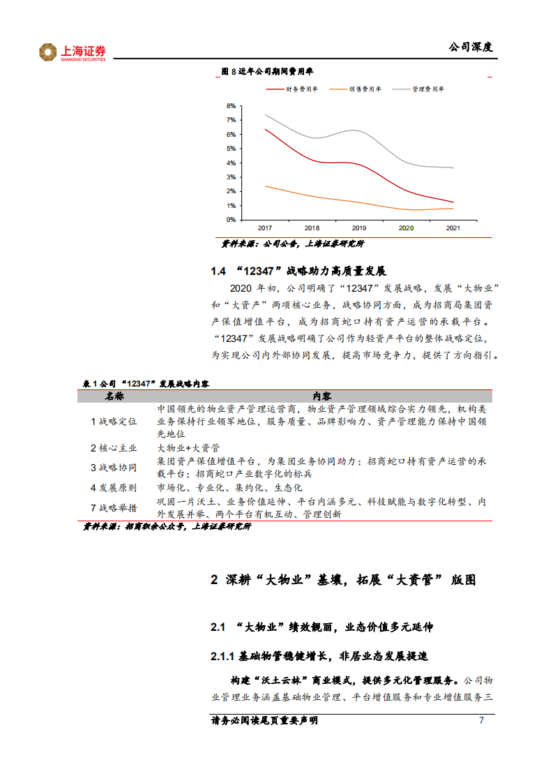 招商积余-百年招商殷实美好，善积余庆再启征程-220426.pdf | 先导研报