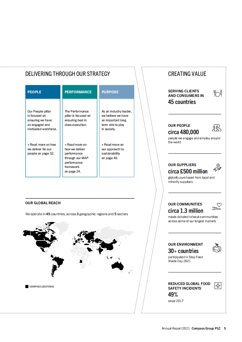 康帕斯集团（COMPASS GROUP）2021年年度报告（英文版）.pdf | 先导研报