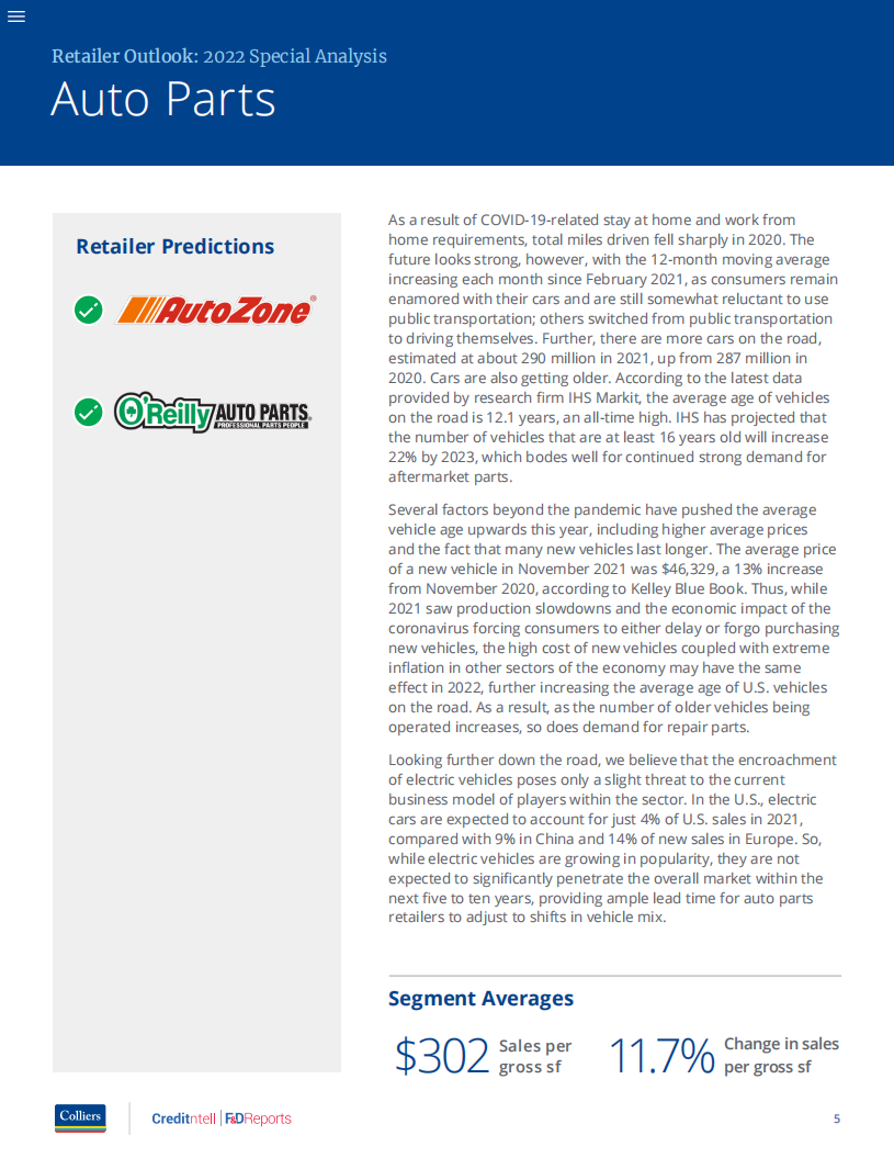高力国际（Colliers） & Creditntell：2022年零售商展望与专题分析报告（英文版）.pdf | 先导研报