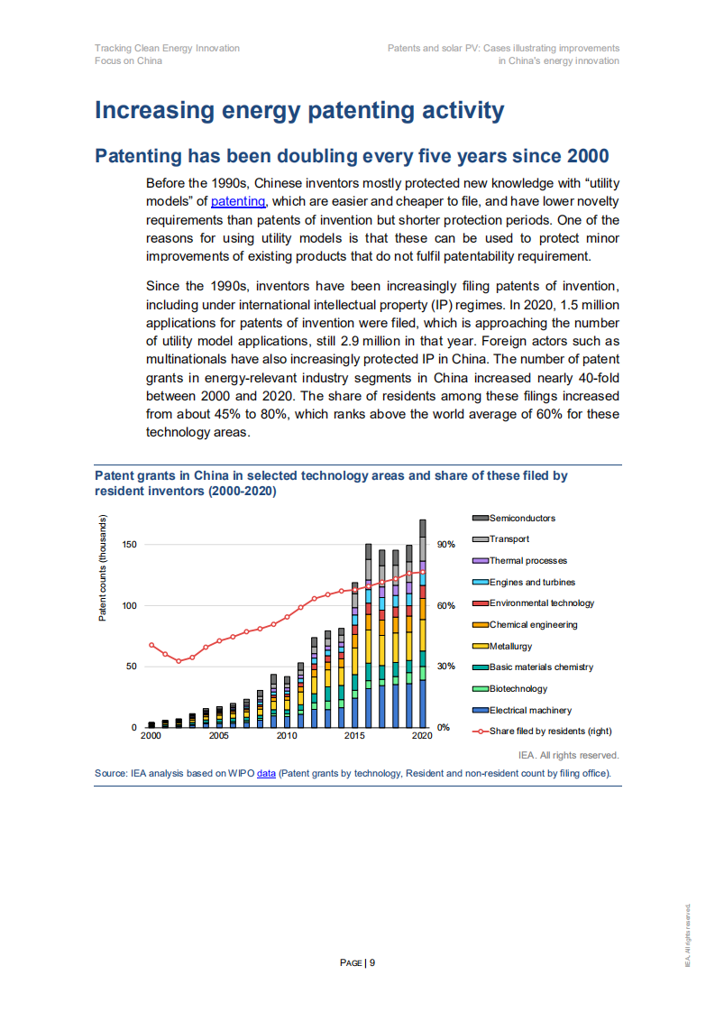 国际能源署(iea):2022年中国清洁能源创新报告(英文版)(93页) Pdf 先导研报 专业实时研报分享,行业研究报告下载,券商研报