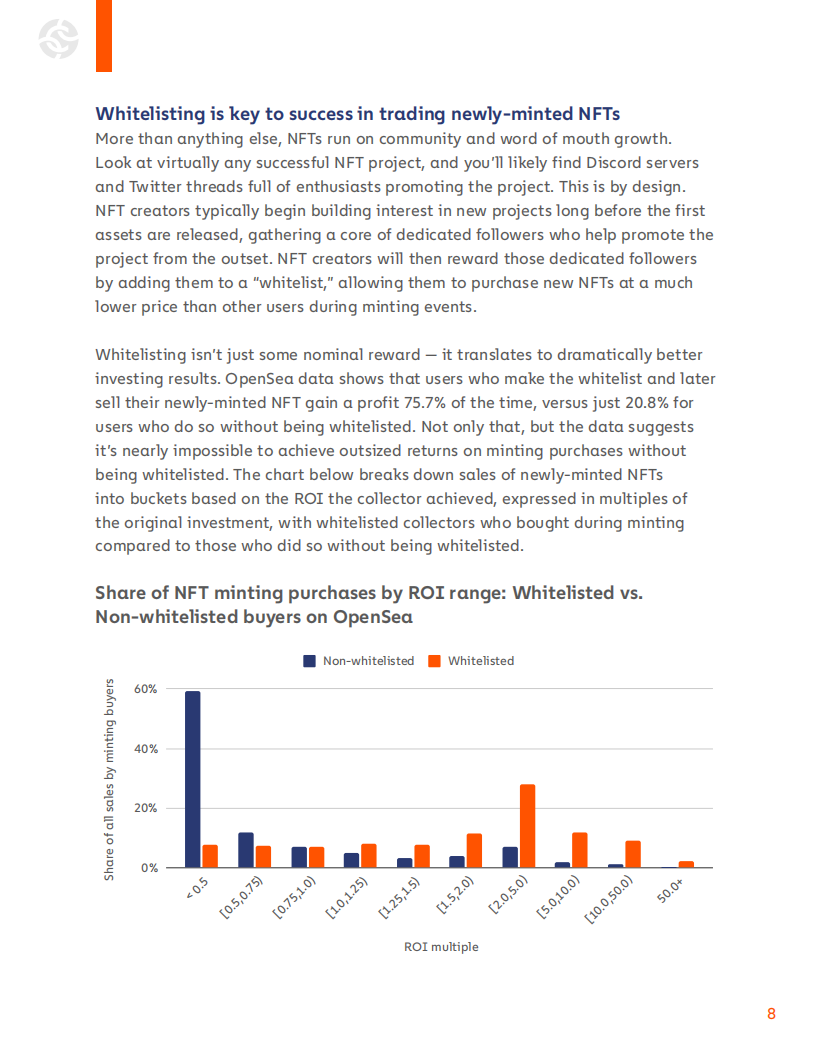 Chainalysis：2021年全球NFT市场分析报告（英文版）.pdf | 先导研报