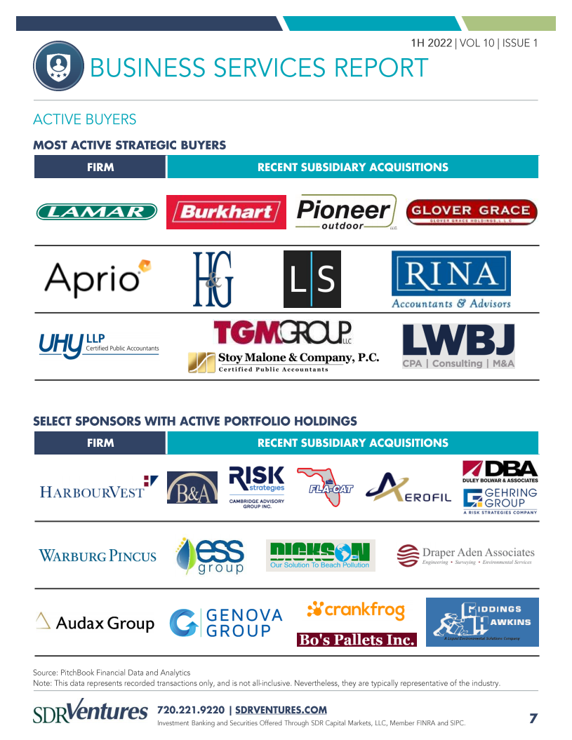 SDR Ventures：2022年上半年商业服务行业并购趋势报告（英文版）.pdf | 先导研报