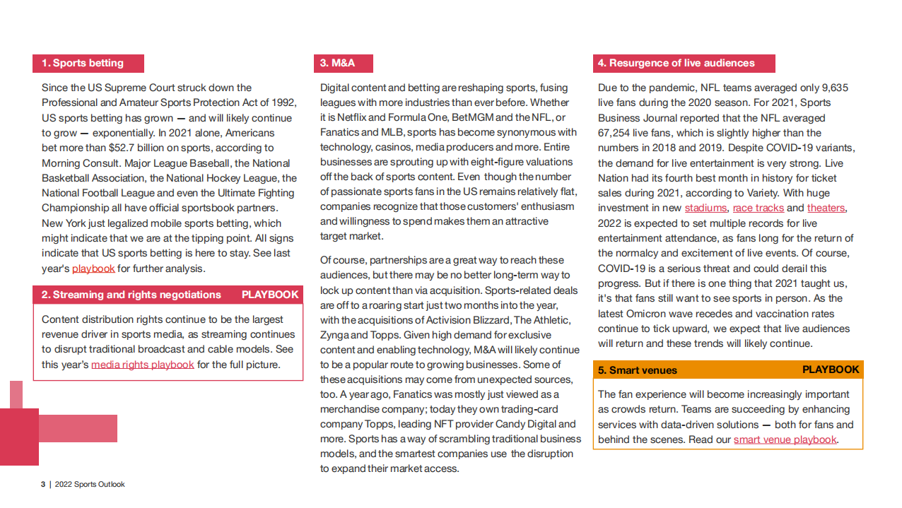 普华永道（PwC）：2022年体育产业展望报告（英文版）.pdf | 先导研报