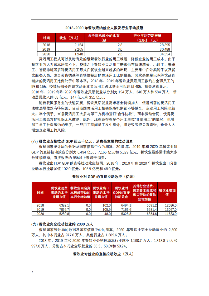 CCFA&华兴资本：2022年中国连锁餐饮行业报告.pdf | 先导研报
