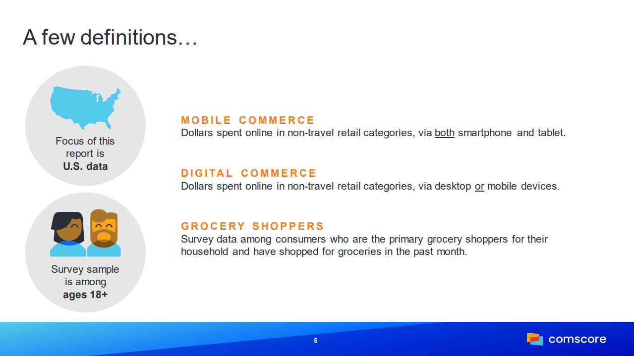 ComScore：2022年零售报告（英文版）.pdf | 先导研报