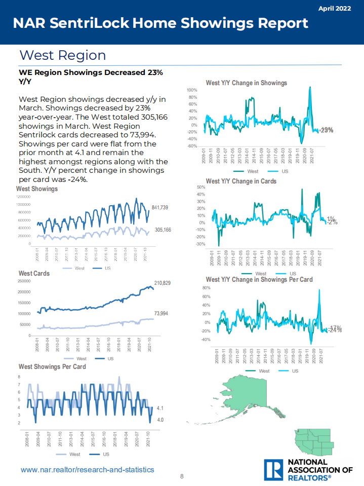 美国房地产经纪人协会（NAR）：2022年4月看房报告（英文版）.pdf | 先导研报
