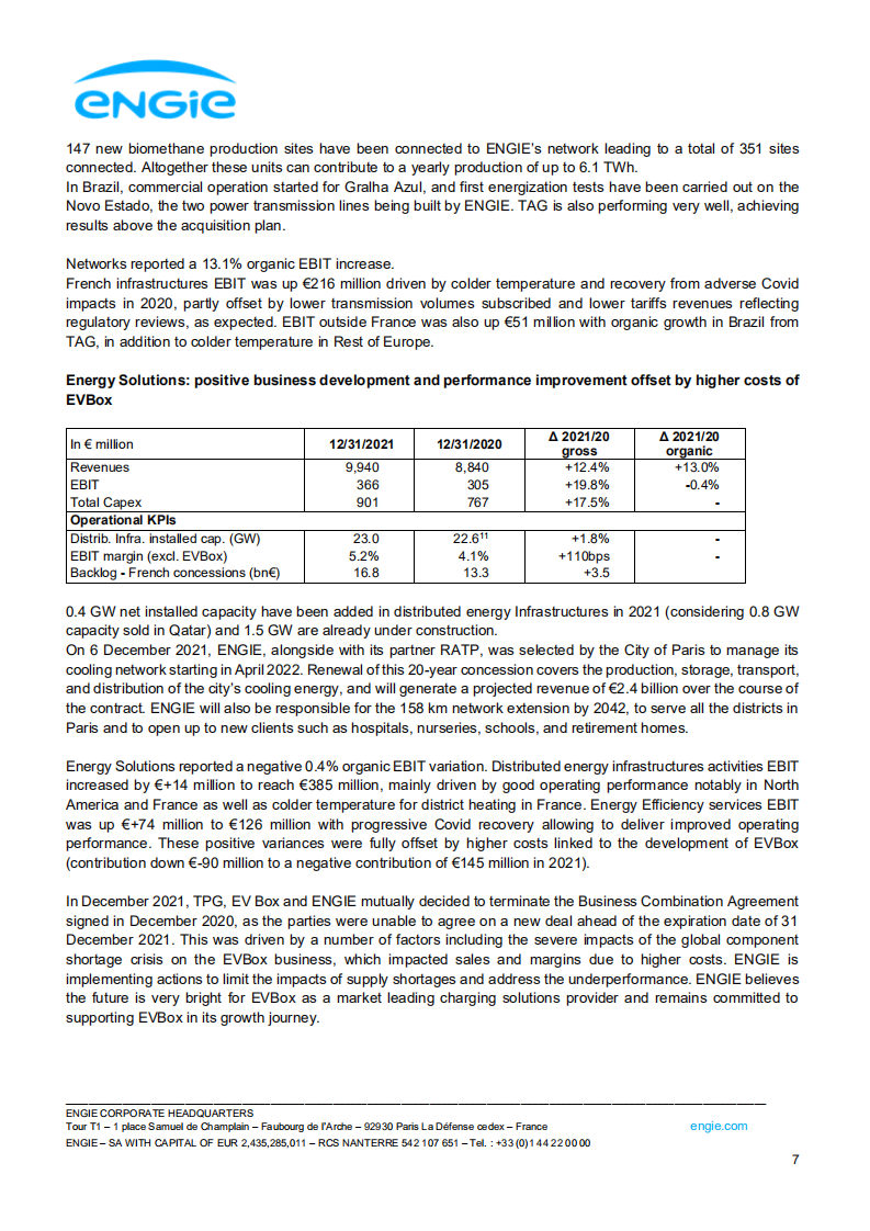 Engie集团（ENGIE）2021年年度报告（英文版）.pdf | 先导研报
