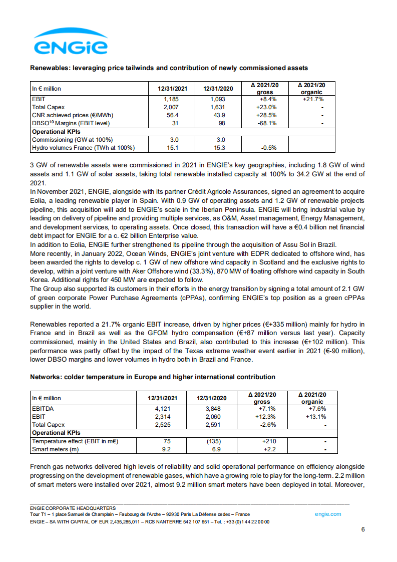 Engie集团（ENGIE）2021年年度报告（英文版）.pdf | 先导研报