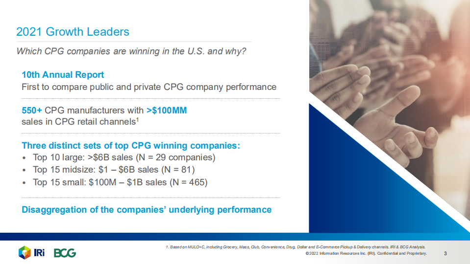 IRI&BCG：2021年美国CPG行业增长领袖（英文版）（25页）.pdf | 先导研报-专业实时研报分享，行业研究报告下载，券商研报