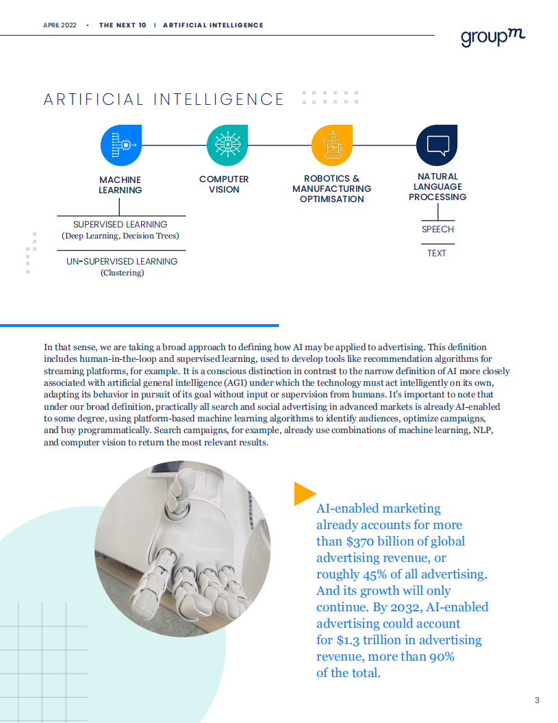 群邑集团（GroupM）：2022年人工智能展望报告-未来十年将塑造广告业的技术与行为（英文版）.pdf | 先导研报