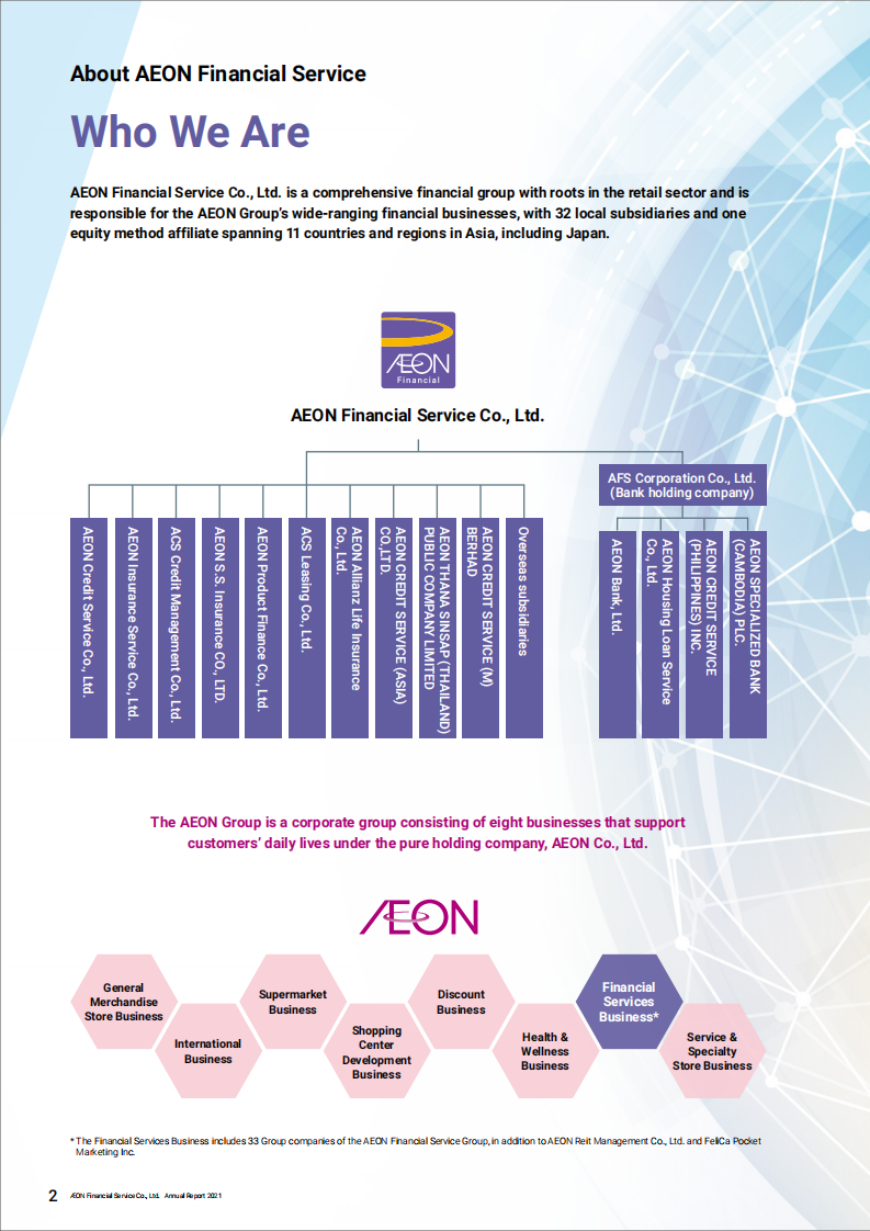 日本永旺集团（AEON）2021年年度报告（英文版）.pdf | 先导研报