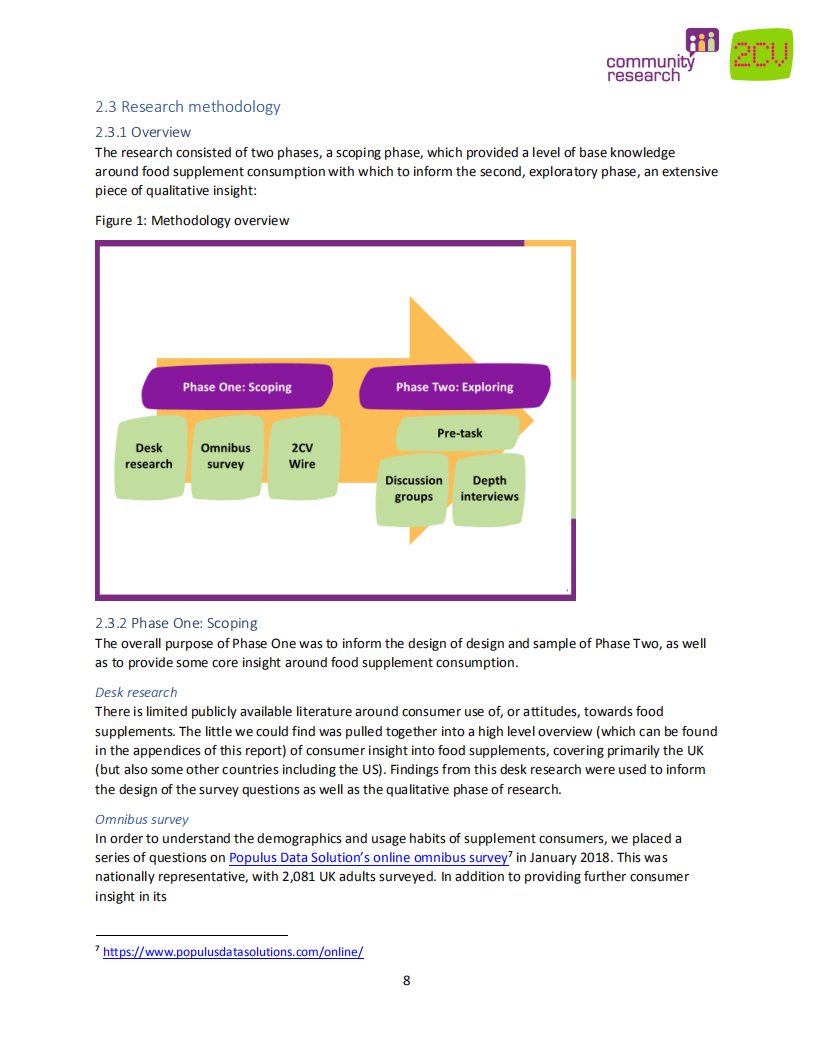 英国食品标准局（FSA）：保健品消费者研究报告（英文版）（53页）.pdf | 先导研报-专业实时研报分享，行业研究报告下载，券商研报