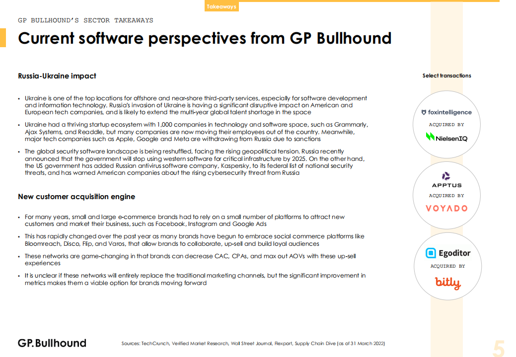 GP. Bullhound：2022年第一季度软件行业更新报告（英文版）.pdf | 先导研报