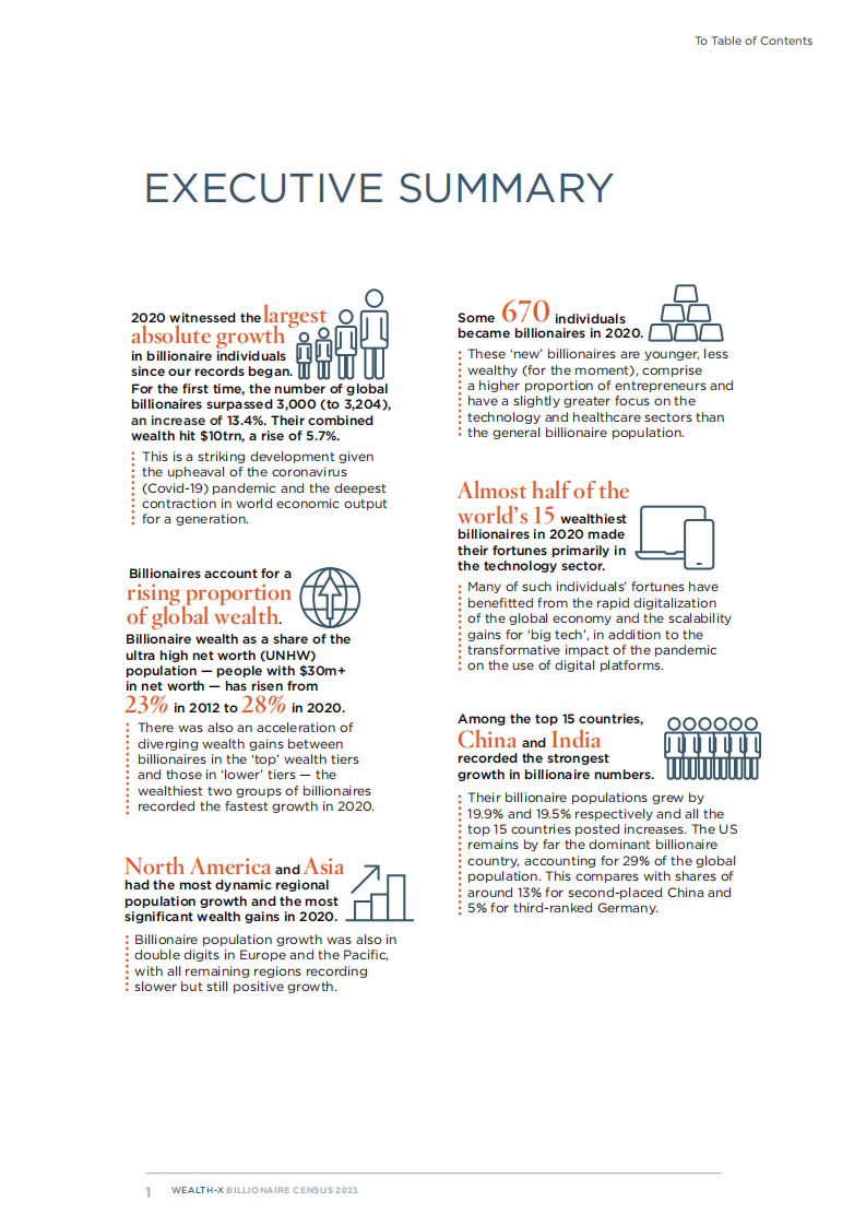 Wealth-X：2021年亿万富翁报告（英文版）.pdf | 先导研报