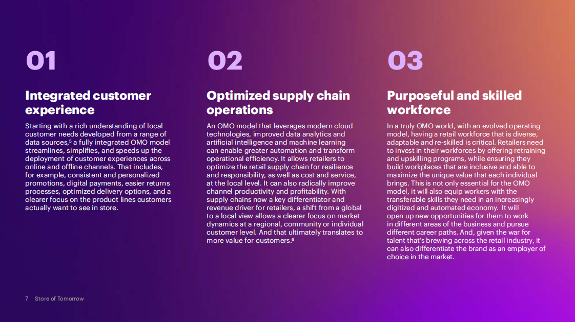 埃森哲（Accenture）：2022年未来零售业愿景（英文版）.pdf | 先导研报