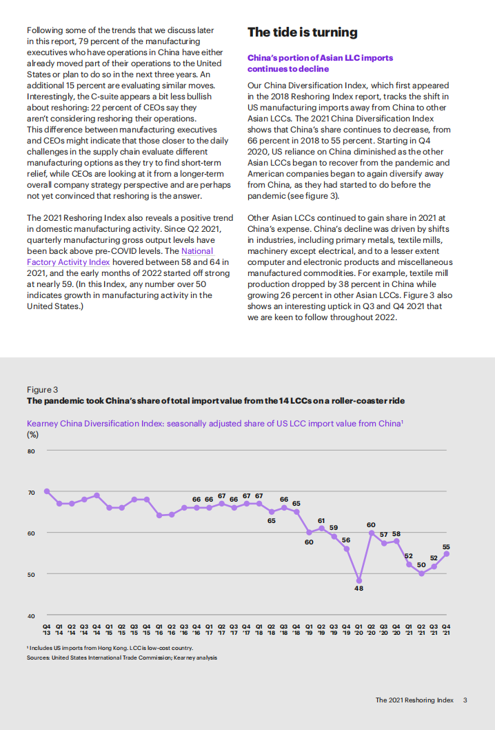 科尔尼（A.T. Kearney）：2021年美国回流指数报告（英文版）.pdf | 先导研报