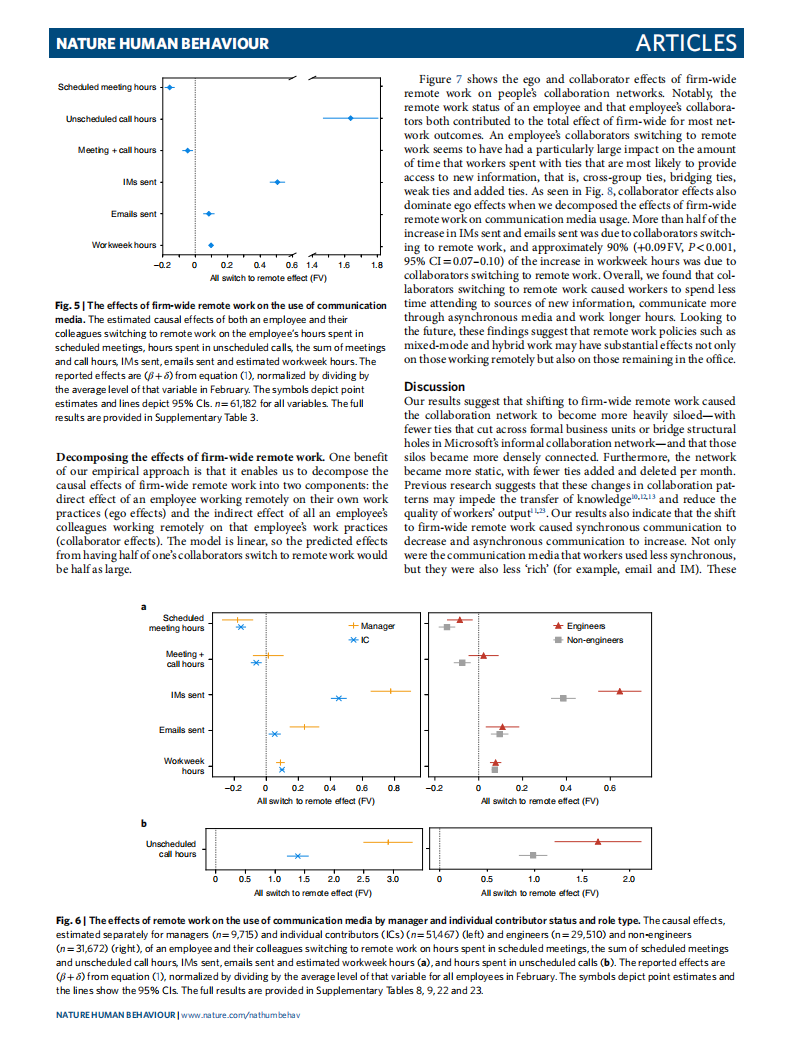 Nature Human Behavior：远程工作对信息工作者协作的影响（英文版）.pdf | 先导研报