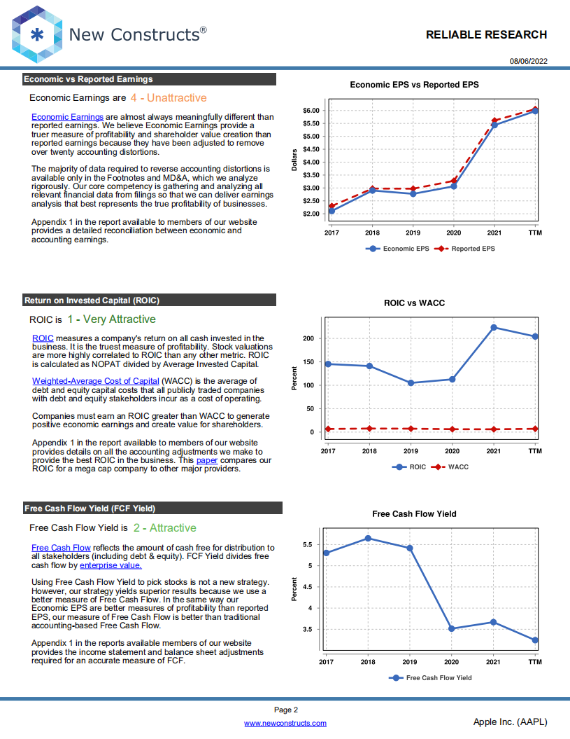 New Constructs：下调苹果股票评级-股票收益和估值分析（英文版）.pdf | 先导研报