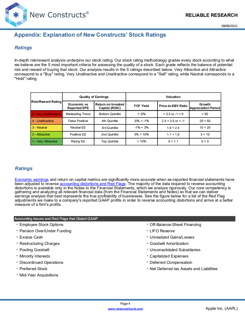 New Constructs：下调苹果股票评级-股票收益和估值分析（英文版）（6页）.pdf | 先导研报