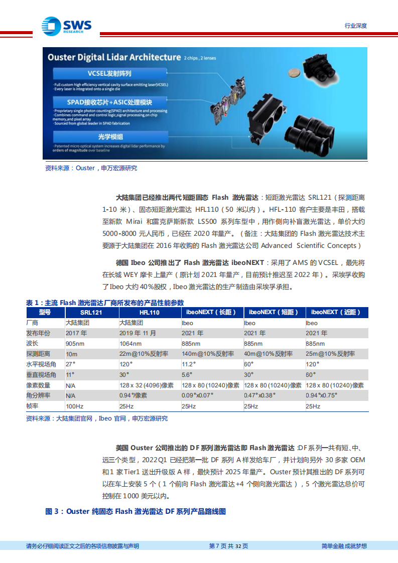 计算机行业智联汽车系列深度激光雷达系列：Flash激光雷达的五个核心问题-220705.pdf | 先导研报