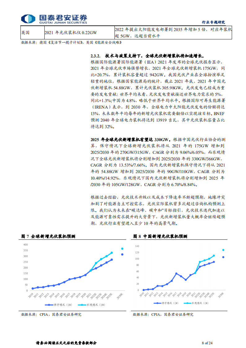 石化新材料行业专题研究：光伏行业高景气，EVA POE迎接新机遇-220810.pdf | 先导研报