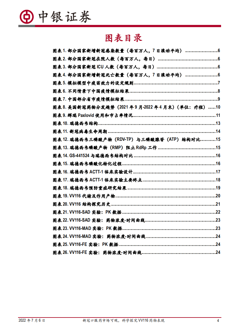 医药生物行业：新冠口服药市场可观，科学探究VV116药物表现-220706.pdf | 先导研报