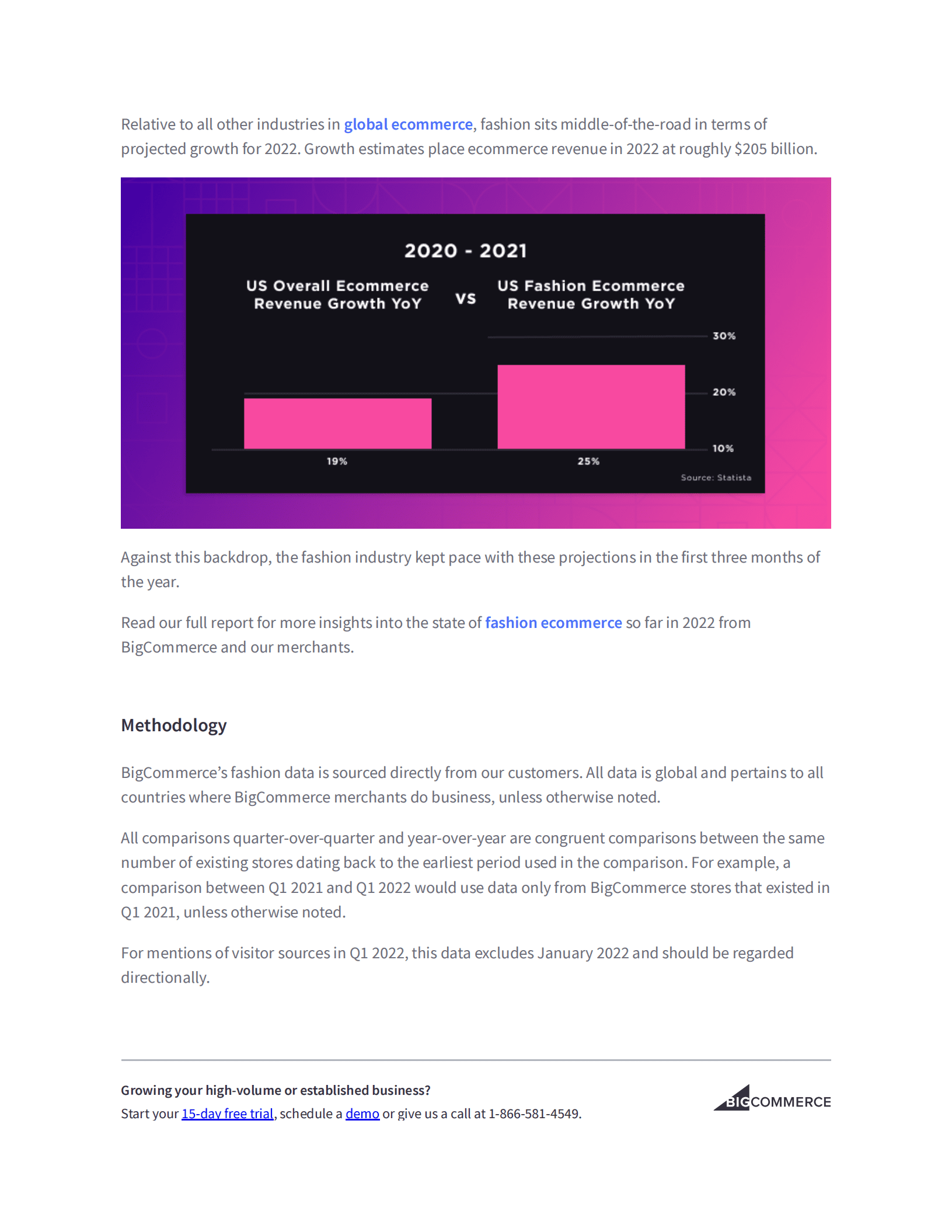 BigCommerce：2022年全球时尚与服装电商报告（英文版）.pdf | 先导研报