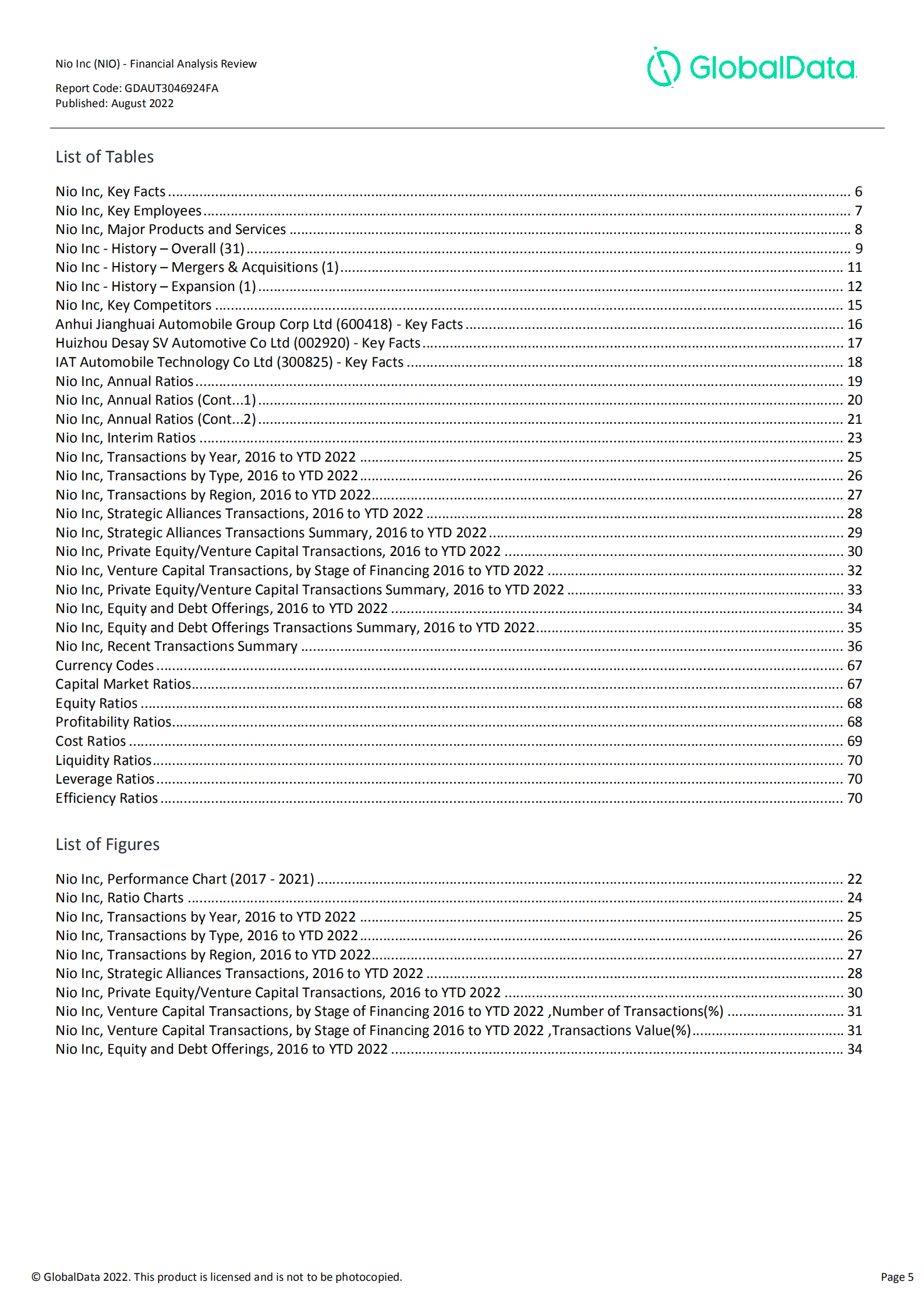 GlobalData：蔚来汽车（NIO）财务状况与SWOT战略分析综述报告（英文版）.pdf | 先导研报