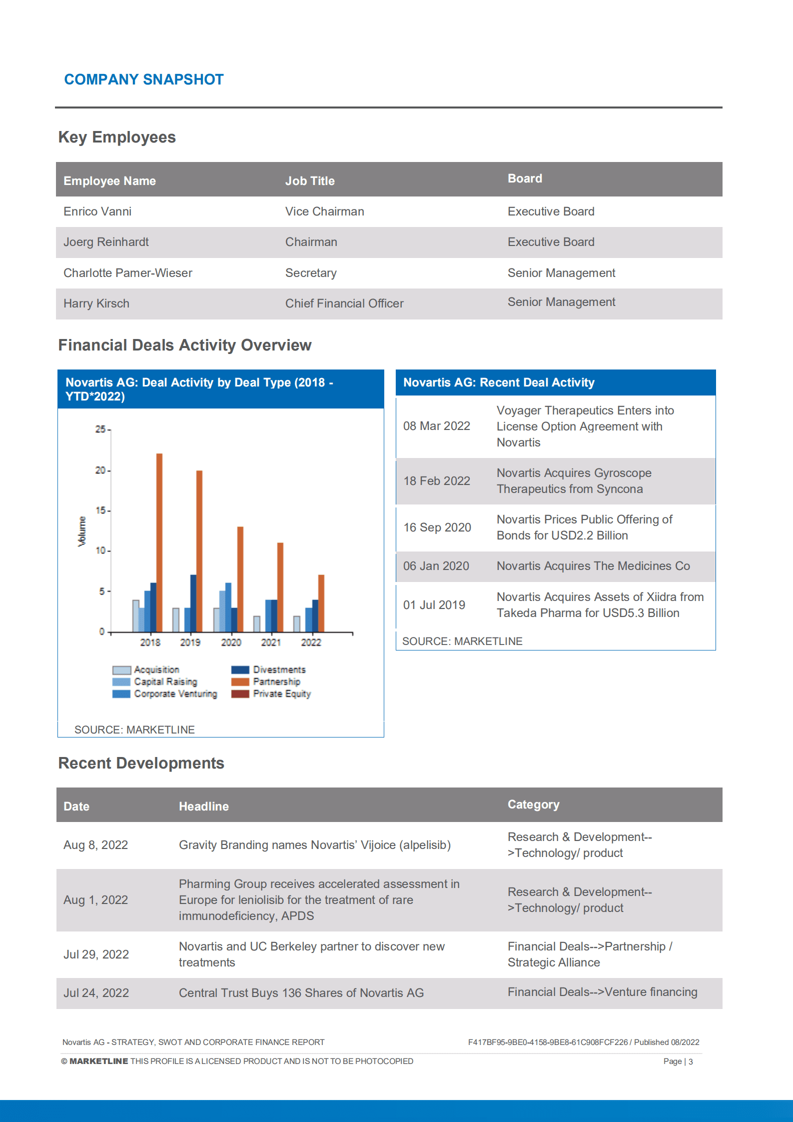 MarketLine：诺华公司（NOVARTIS）发展概况、SWOT与财务状况深度分析报告（英文版）.pdf | 先导研报