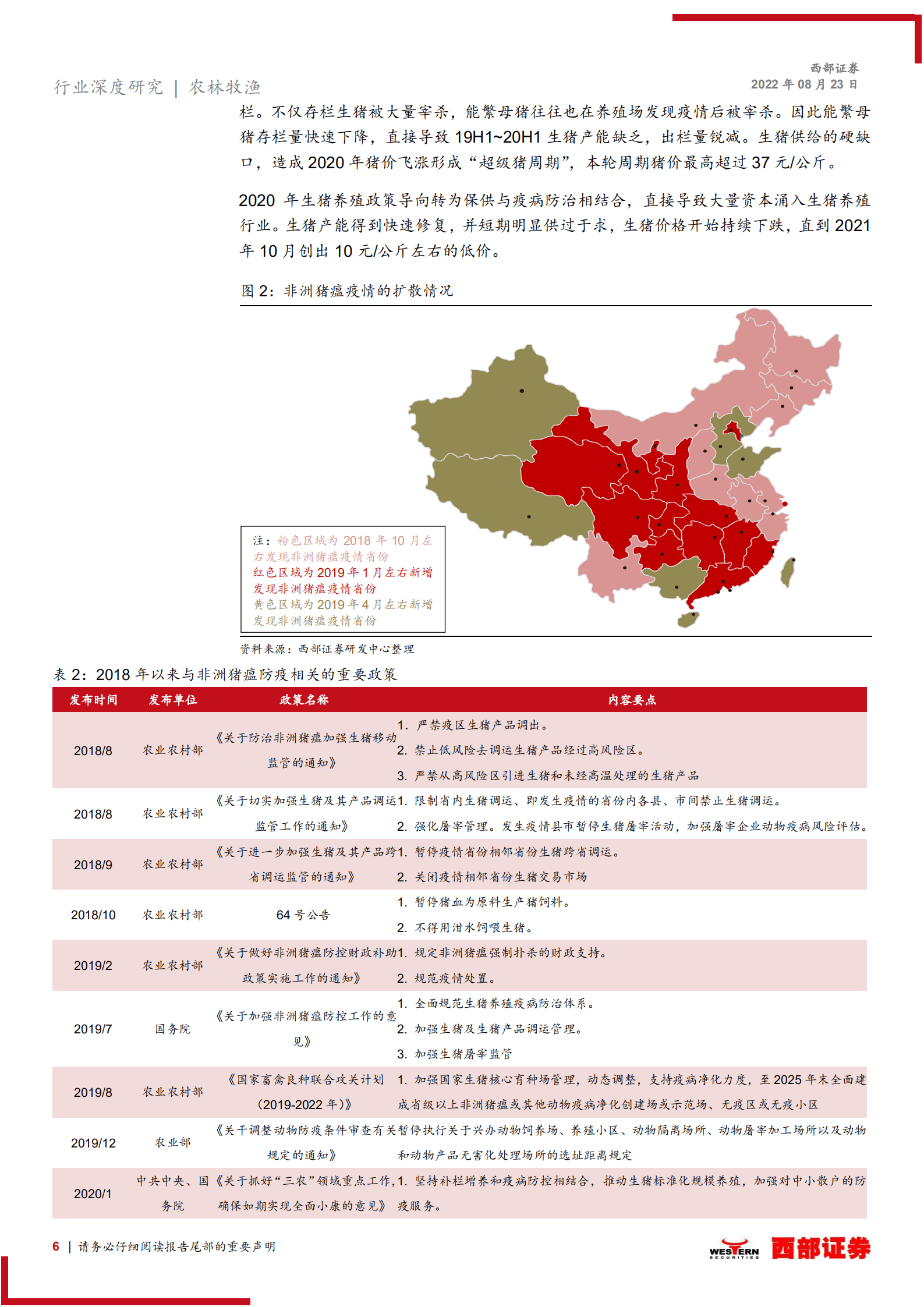 生猪养殖行业深度报告:猪周期上行初期,布局生猪养殖上市公司正当时 220823pdf 先导研报