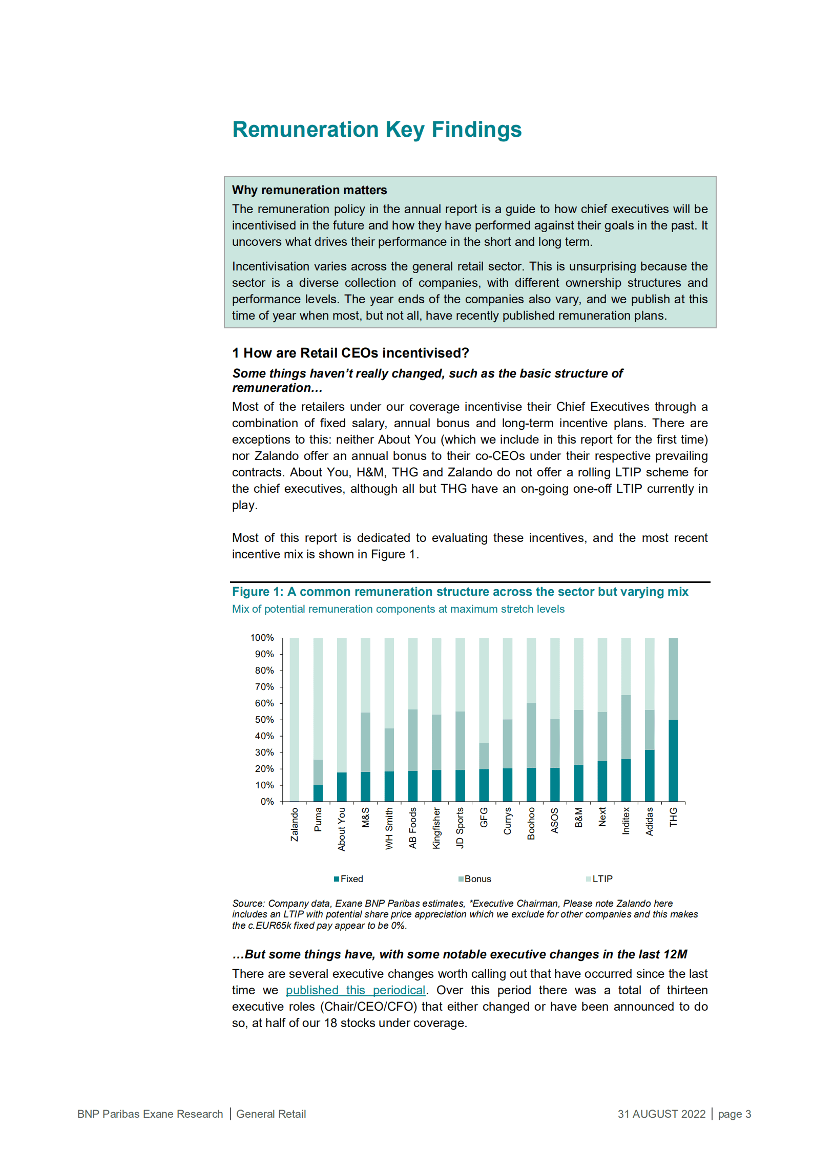 BNP Paribas Exane：2022年欧洲体育用品和综合零售行业CEO股权激励计划分析报告（英文版）.pdf | 先导研报
