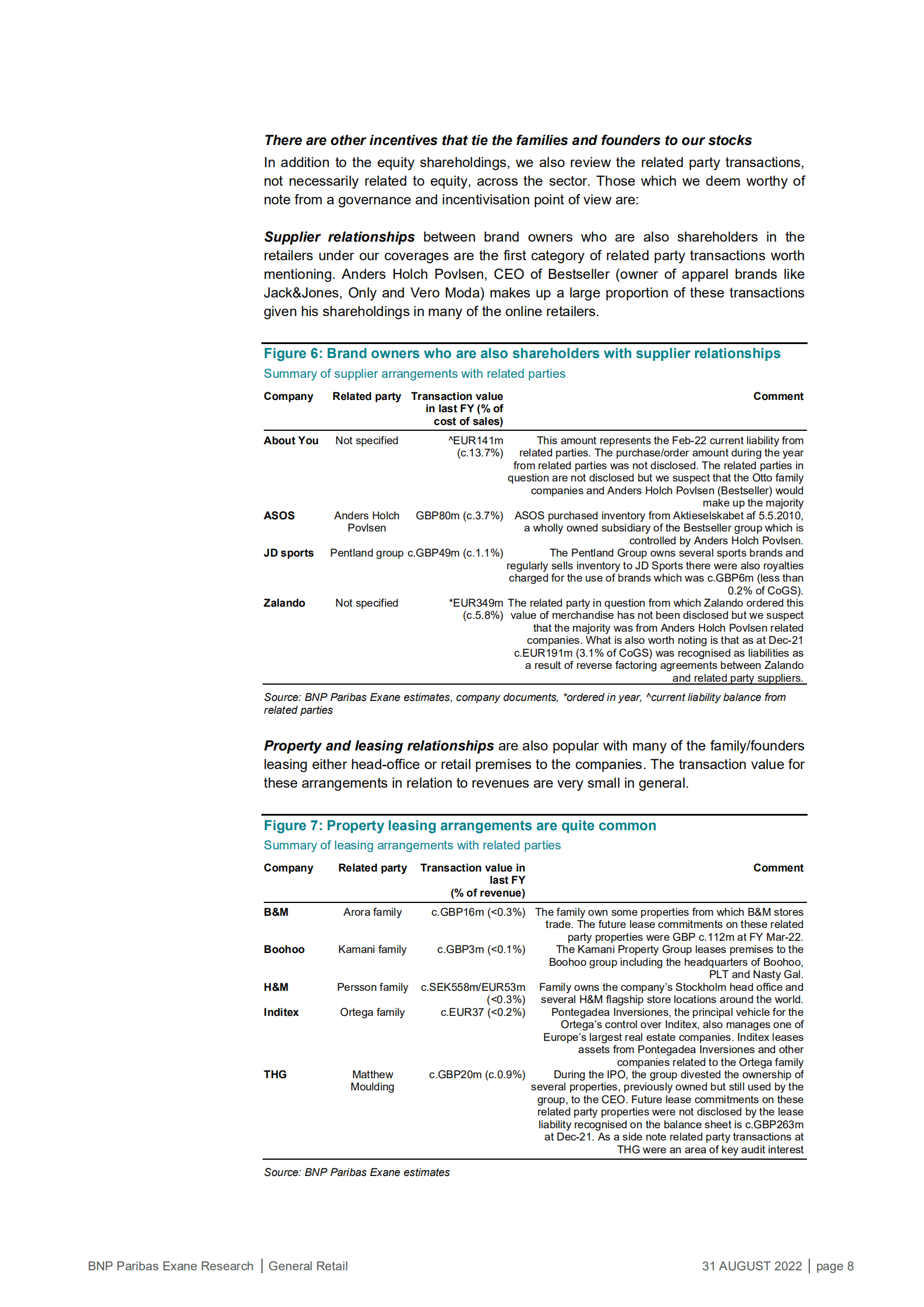 BNP Paribas Exane：2022年欧洲体育用品和综合零售行业CEO股权激励计划分析报告（英文版）.pdf | 先导研报