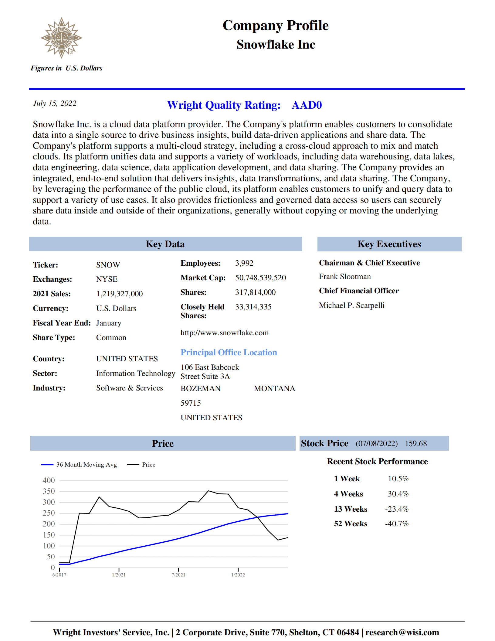Wright：Snowflake公司综合分析报告（英文版）.pdf | 先导研报