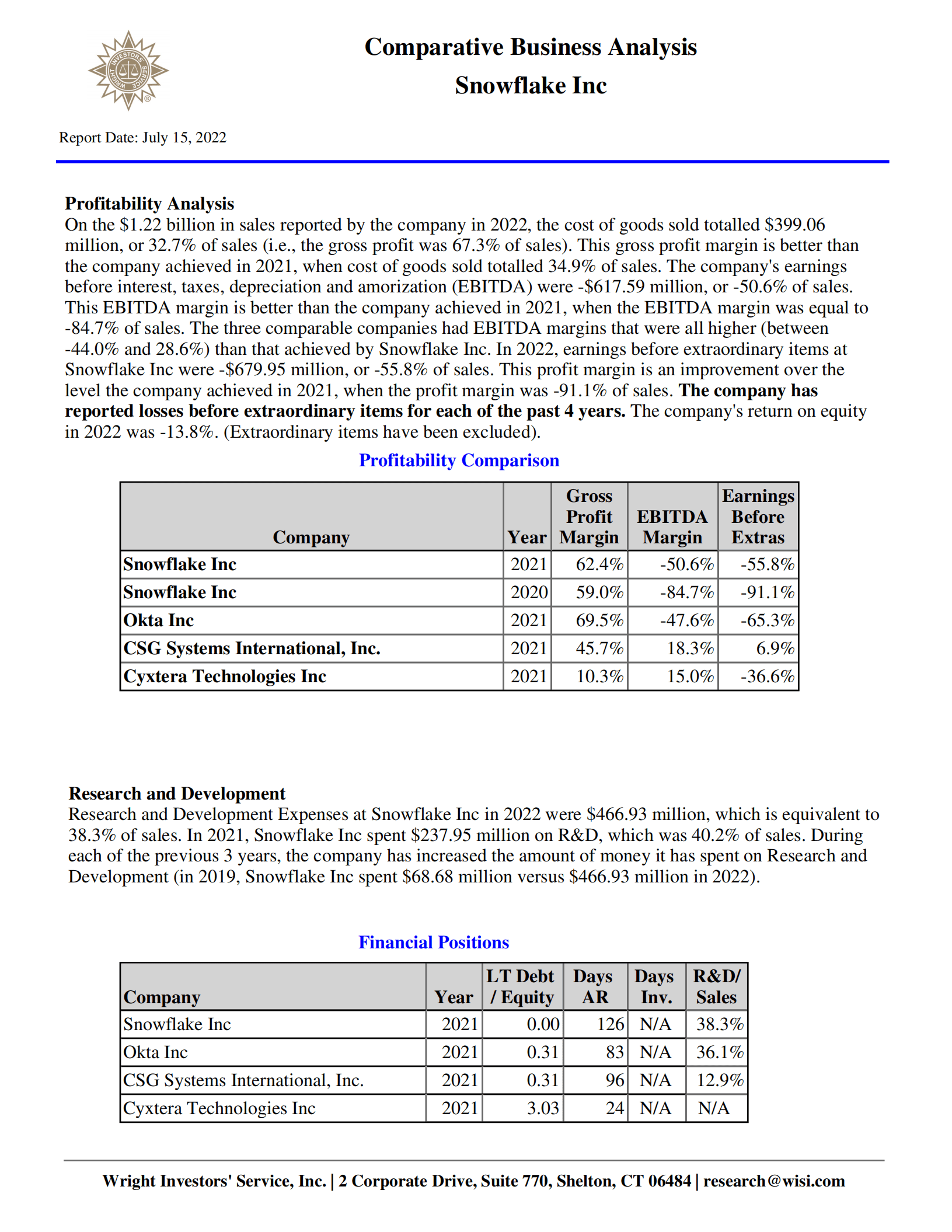 Wright：Snowflake公司综合分析报告（英文版）.pdf | 先导研报