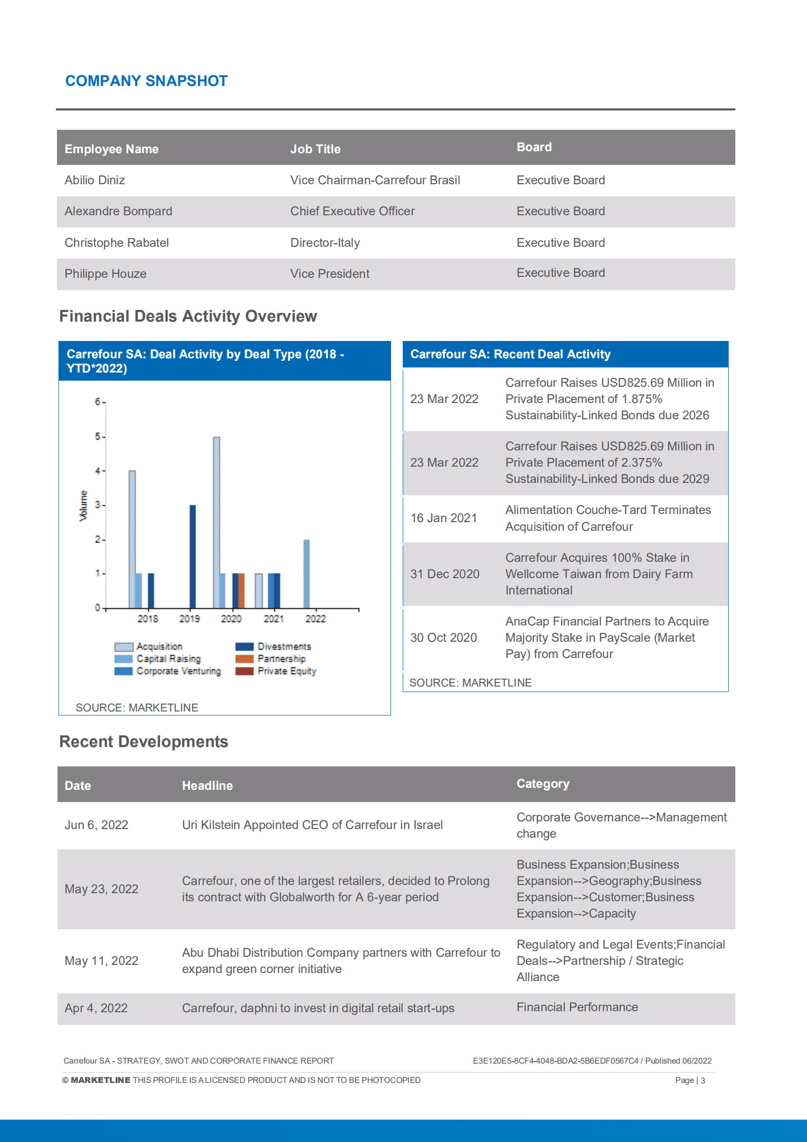 MarketLine：家乐福公司发展概况、SWOT与财务状况深度分析报告（英文版）.pdf | 先导研报