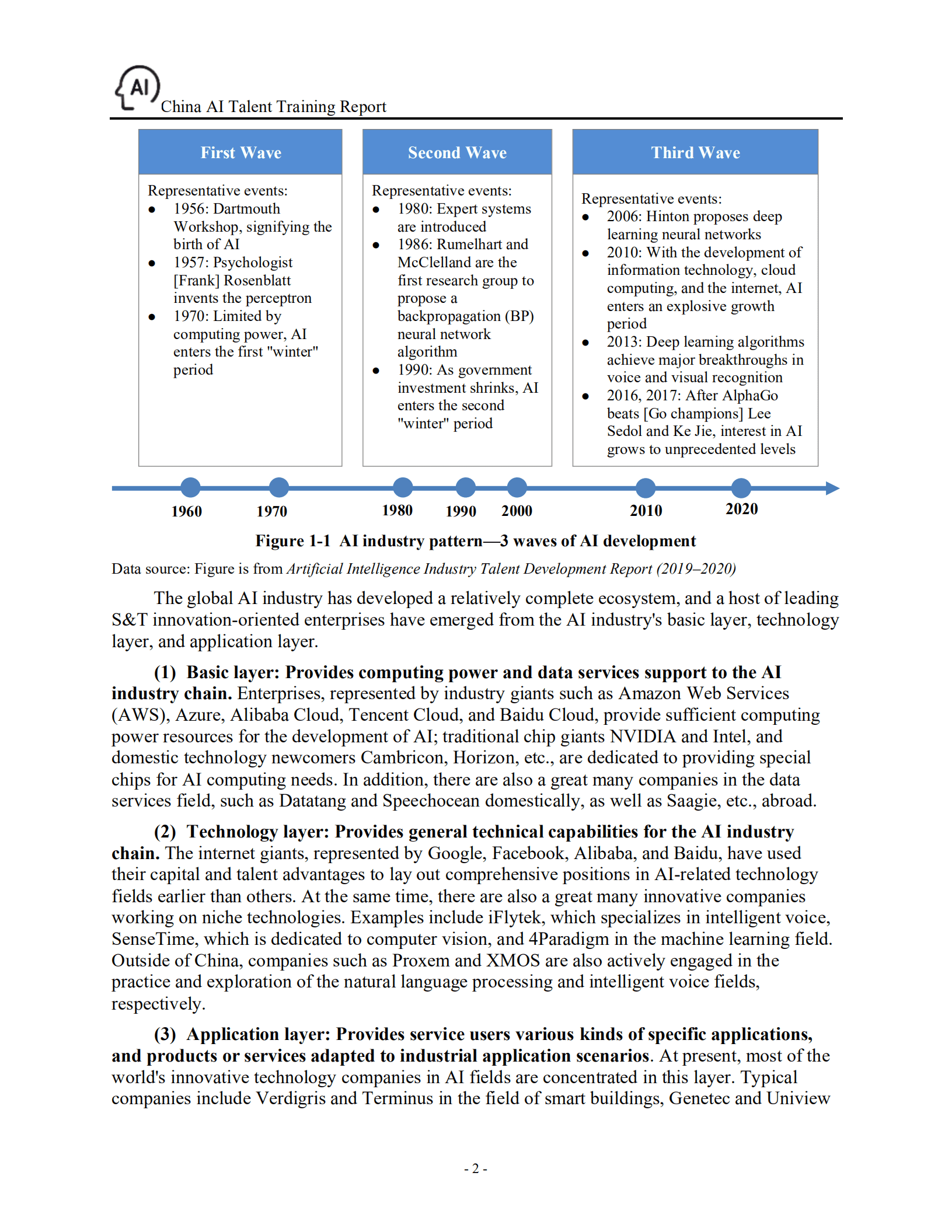 美国智库安全与新兴技术中心（CSET）：2022中国人工智能人才培养报告（英文版）.pdf | 先导研报