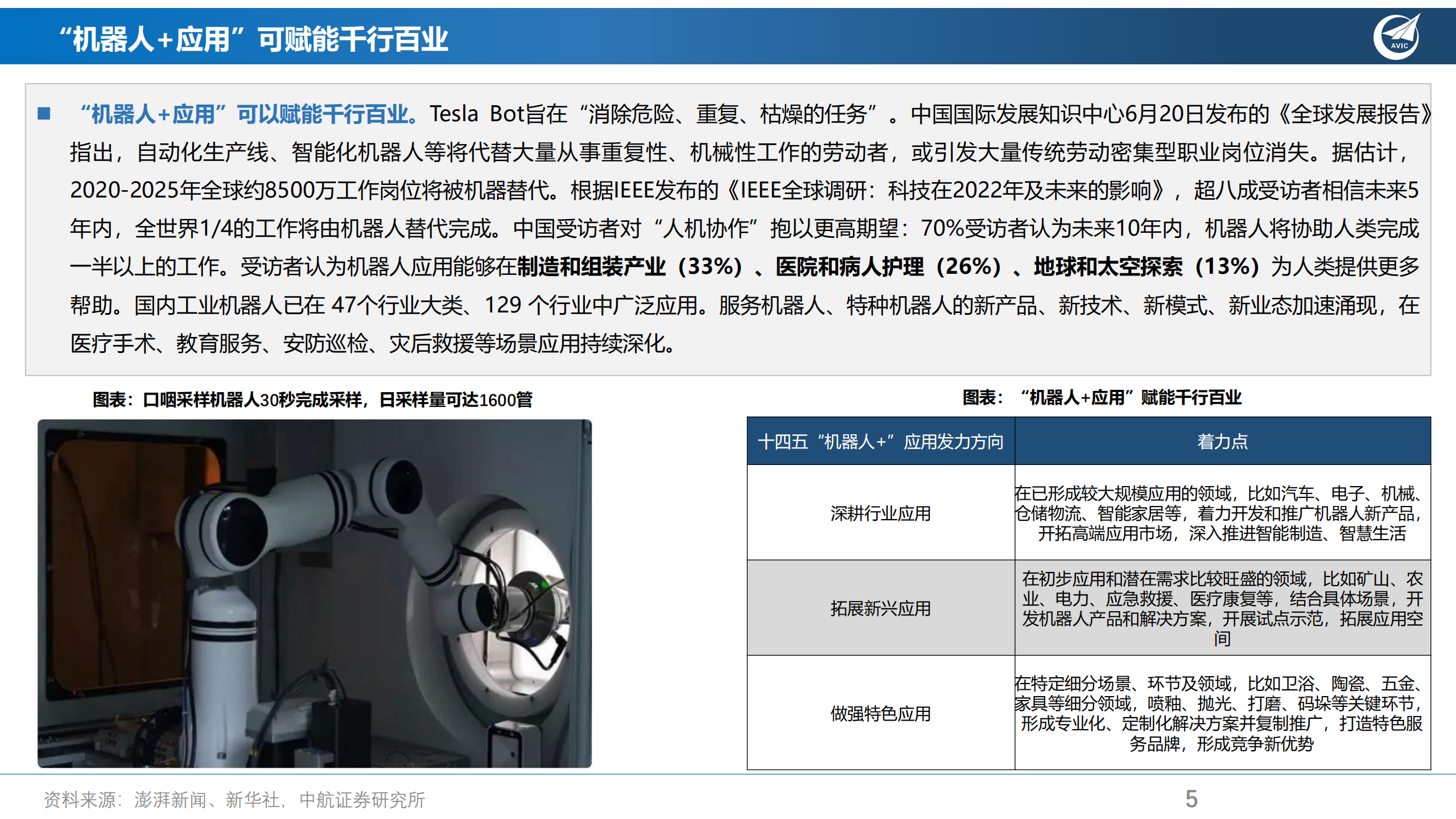 通用自动化行业：人形机器人或开启智能应用新时代，国内产业链迎重要发展机遇-220715.pdf | 先导研报