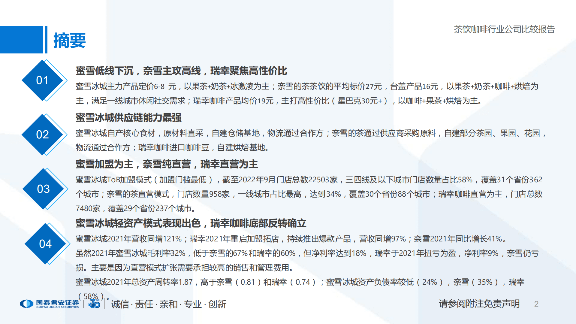 国内现制茶饮咖啡行业公司比较报告：定位分层，供应链为王-221003.pdf | 先导研报