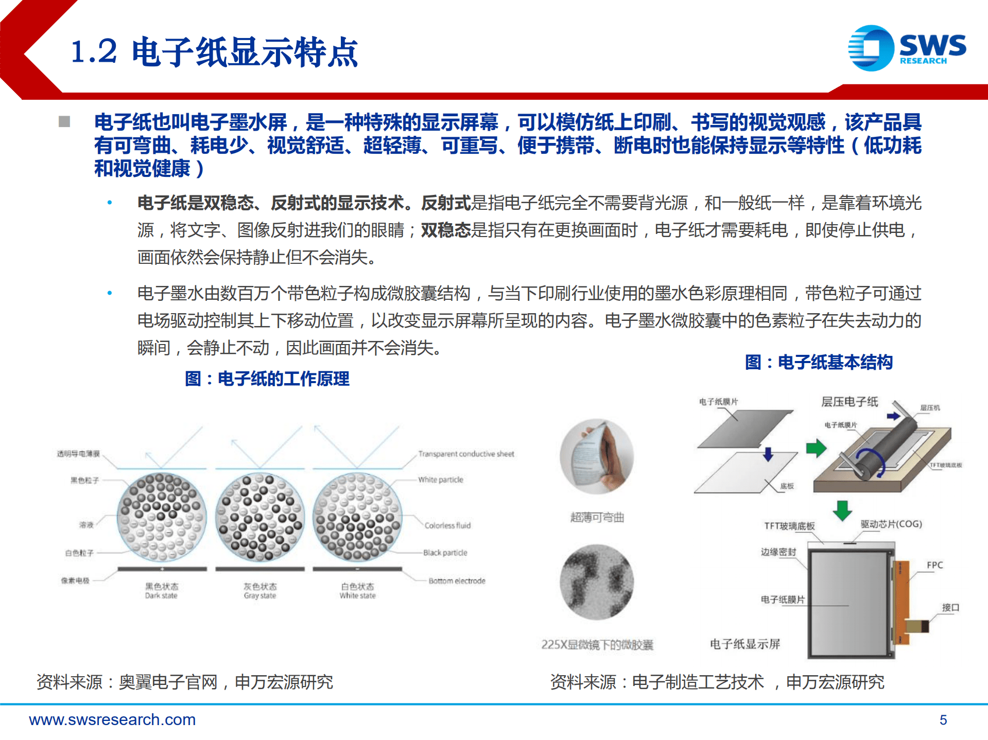 电子纸行业深度：暨显示行业系列深度三，显示行业另一个千亿赛道-221017.pdf | 先导研报