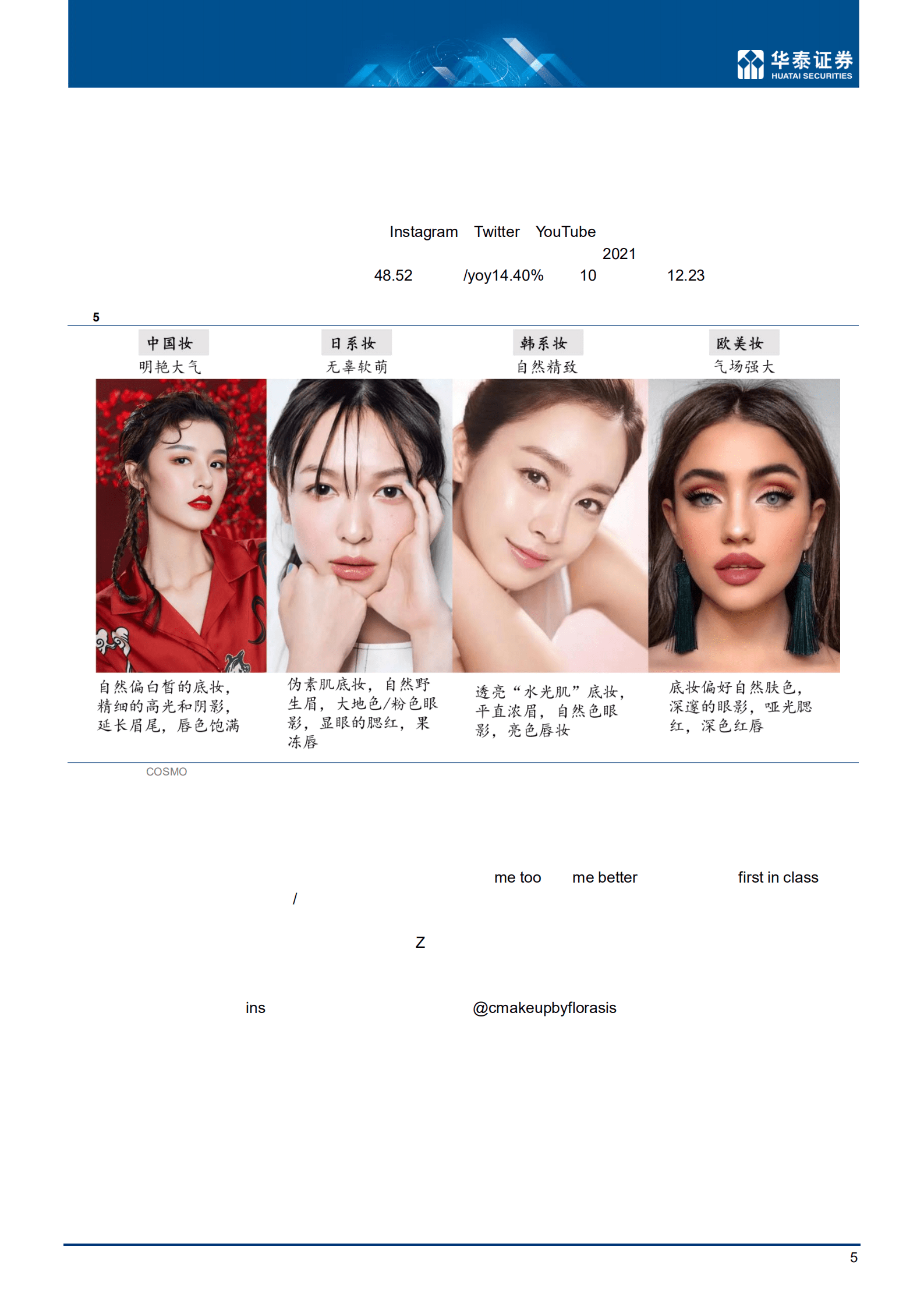 化妆品行业深度研究：东方美，中国制造+中国美学，国妆扬帆时-221020.pdf | 先导研报