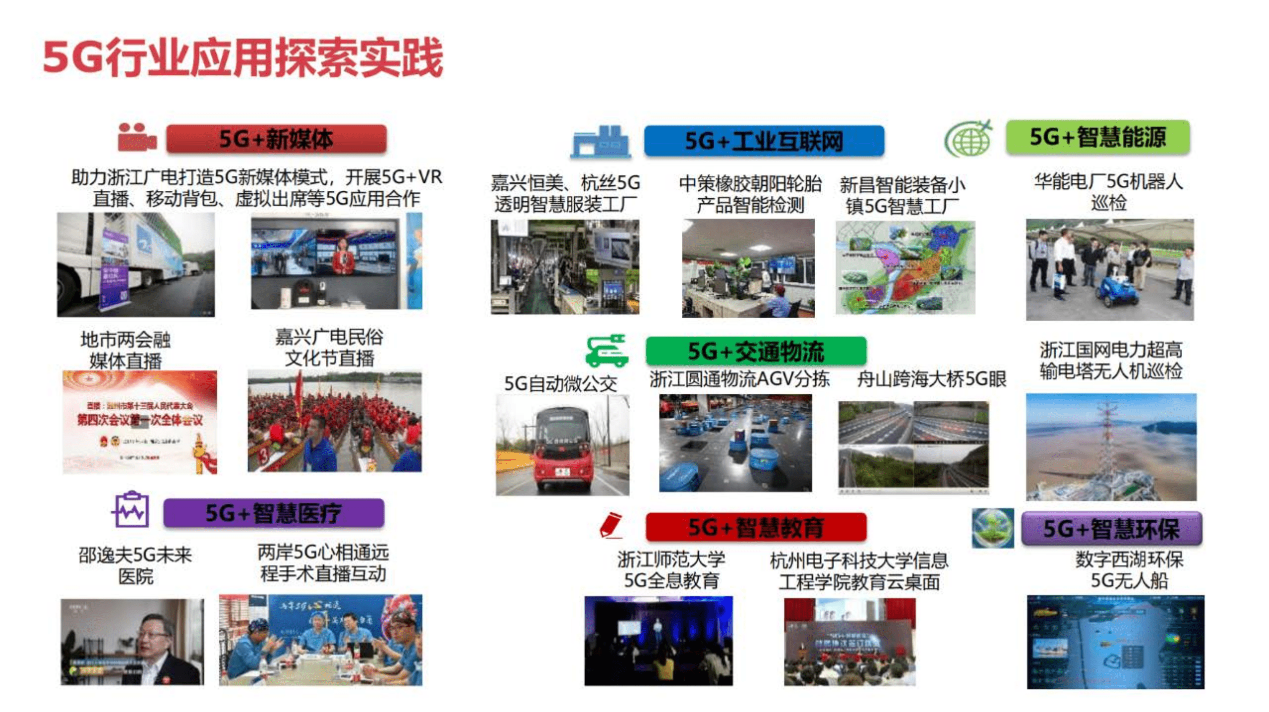 教育信息化2.0：教育大数据解决方案.pdf | 先导研报