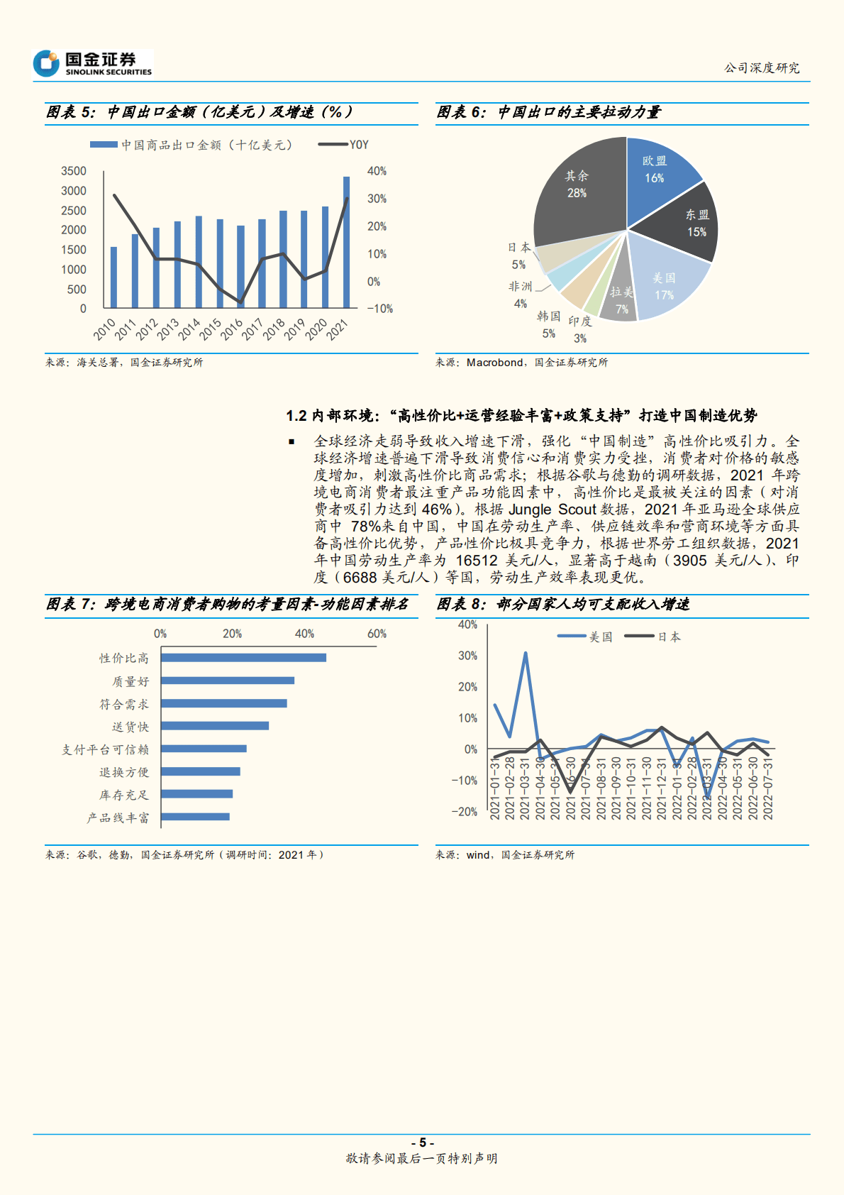 拼多多-发挥中国制造优势，积极布局出海-221020.pdf | 先导研报