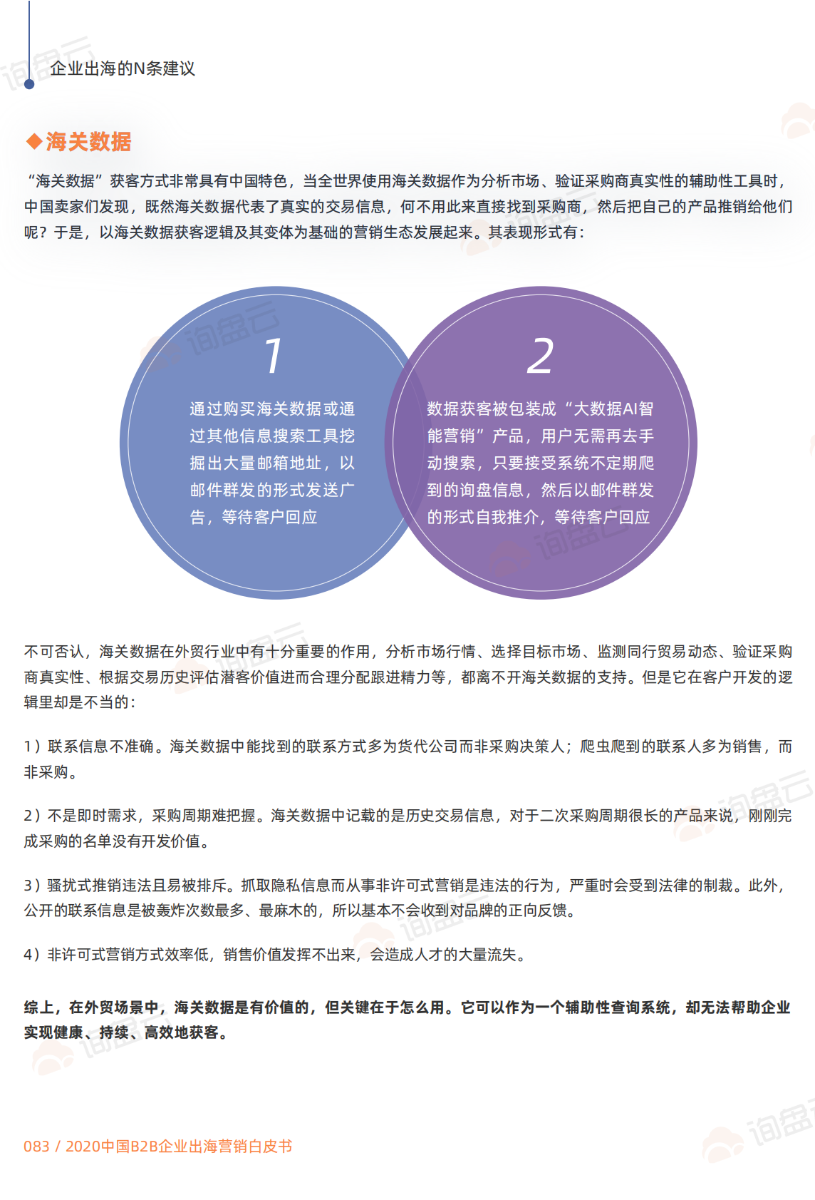 2020中国B2B企业出海营销白皮书：企业出海的N条建议.pdf | 先导研报